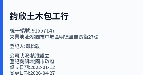 鈞欣土木包工行的照片-統編 91557147(桃園市) 公司登記資料與營業項目詳細圖表