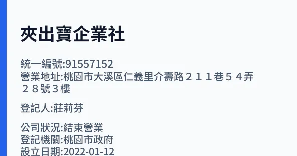 夾出寶企業社的照片-統編 91557152(桃園市) 公司登記資料與營業項目詳細圖表