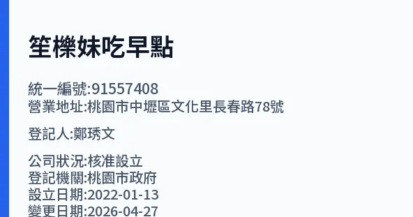 笙櫟妹吃早點的照片-統編 91557408(桃園市) 公司登記資料與營業項目詳細圖表