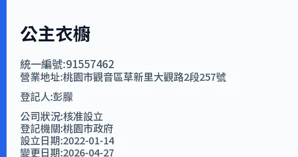 公主衣櫥的照片-統編 91557462(桃園市) 公司登記資料與營業項目詳細圖表
