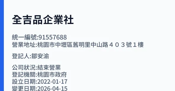 全吉品企業社的照片-統編 91557688(桃園市) 公司登記資料與營業項目詳細圖表