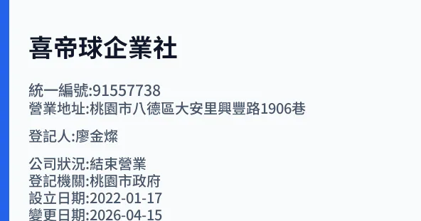 喜帝球企業社的照片-統編 91557738(桃園市) 公司登記資料與營業項目詳細圖表
