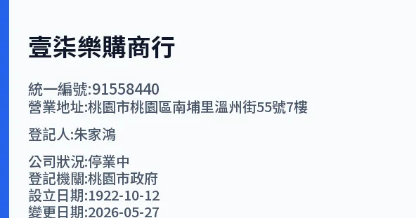 壹柒樂購商行的照片-統編 91558440(桃園市) 公司登記資料與營業項目詳細圖表