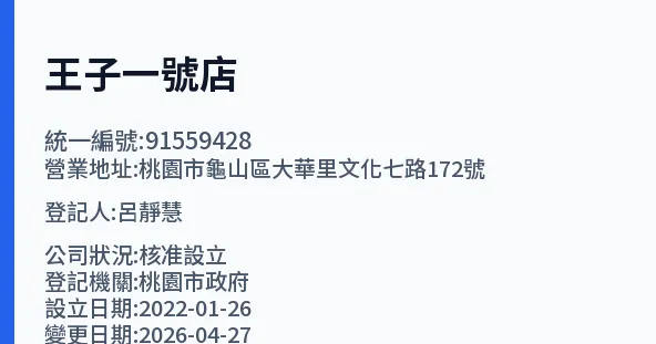 王子一號店的照片-統編 91559428(桃園市) 公司登記資料與營業項目詳細圖表