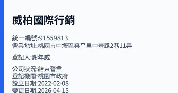 威柏國際行銷的照片-統編 91559813(桃園市) 公司登記資料與營業項目詳細圖表