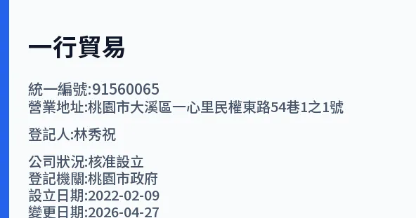 一行貿易的照片-統編 91560065(桃園市) 公司登記資料與營業項目詳細圖表