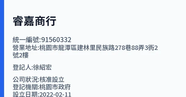 睿嘉商行的照片-統編 91560332(桃園市) 公司登記資料與營業項目詳細圖表