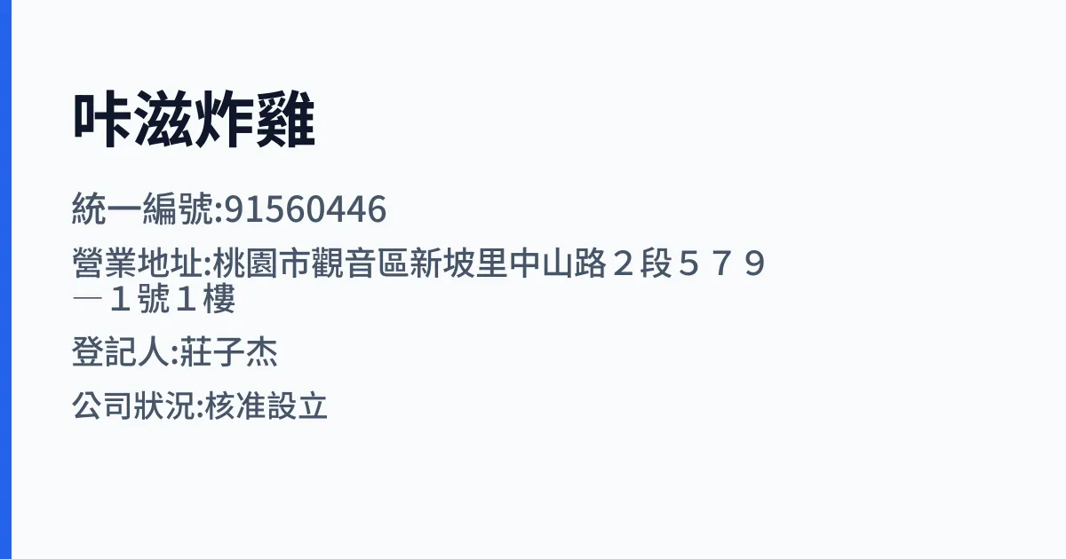 咔滋炸雞 - 統編 91560446(桃園市) 公司登記資料與營業項目詳細圖表