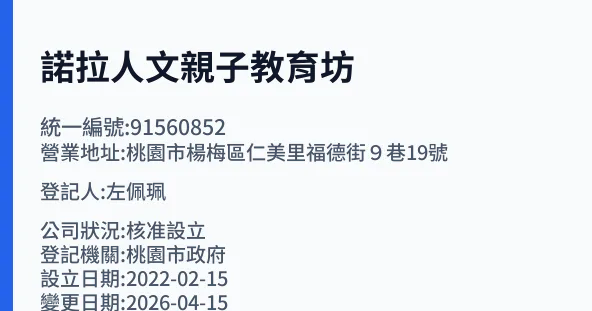 諾拉人文親子教育坊的照片-統編 91560852(桃園市) 公司登記資料與營業項目詳細圖表