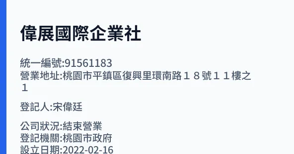 偉展國際企業社的照片-統編 91561183(桃園市) 公司登記資料與營業項目詳細圖表