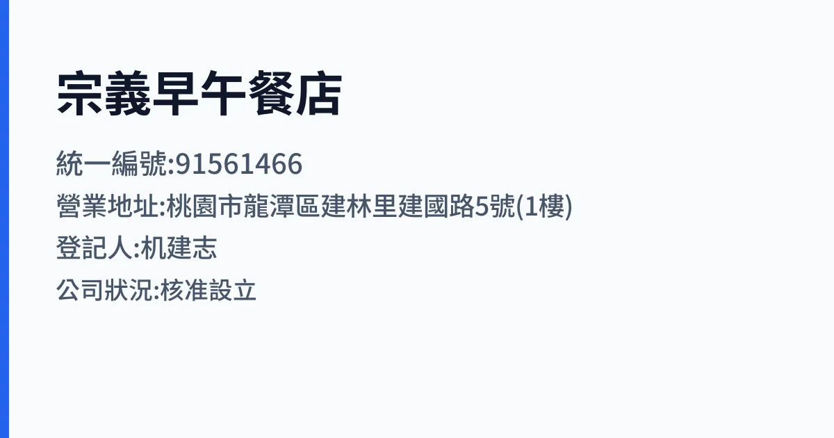 宗義早午餐店 - 統編 91561466(桃園市) 公司登記資料與營業項目詳細圖表