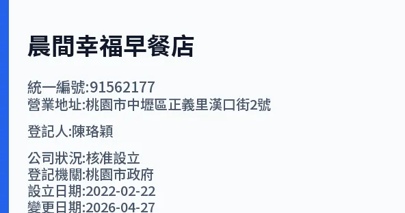 晨間幸福早餐店的照片-統編 91562177(桃園市) 公司登記資料與營業項目詳細圖表