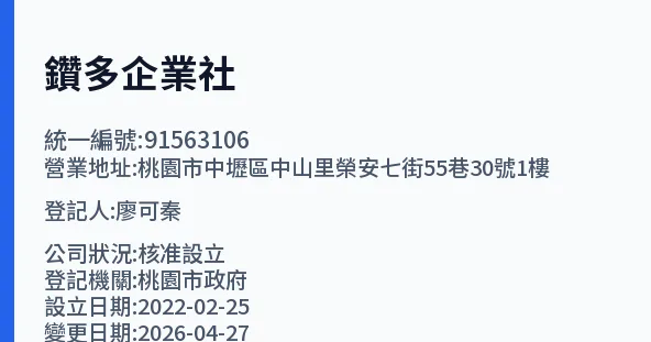 鑽多企業社的照片-統編 91563106(桃園市) 公司登記資料與營業項目詳細圖表