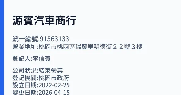 源賓汽車商行的照片-統編 91563133(桃園市) 公司登記資料與營業項目詳細圖表