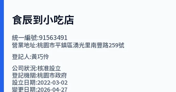 食辰到小吃店的照片-統編 91563491(桃園市) 公司登記資料與營業項目詳細圖表
