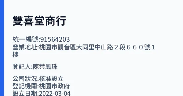 雙喜堂商行的照片-統編 91564203(桃園市) 公司登記資料與營業項目詳細圖表