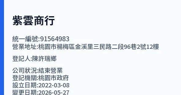 紫雲商行的照片-統編 91564983(桃園市) 公司登記資料與營業項目詳細圖表