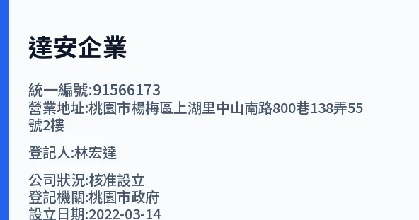 達安企業的照片-統編 91566173(桃園市) 公司登記資料與營業項目詳細圖表