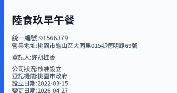 陸食玖早午餐的照片-統編 91566379(桃園市) 公司登記資料與營業項目詳細圖表