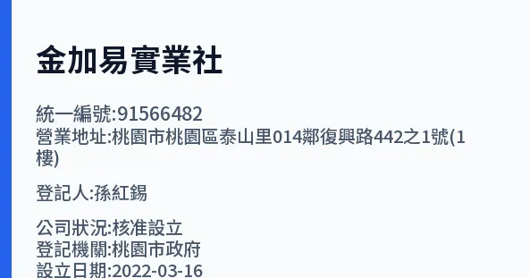 金加易實業社的照片-統編 91566482(桃園市) 公司登記資料與營業項目詳細圖表