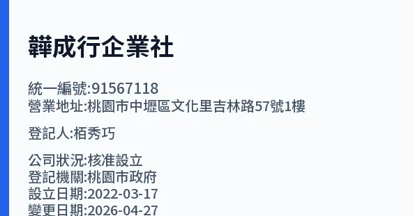 韡成行企業社的照片-統編 91567118(桃園市) 公司登記資料與營業項目詳細圖表