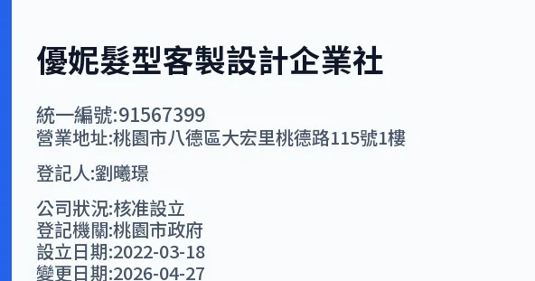 優妮髮型客製設計企業社的照片-統編 91567399(桃園市) 公司登記資料與營業項目詳細圖表