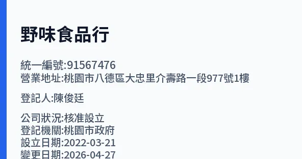 野味食品行的照片-統編 91567476(桃園市) 公司登記資料與營業項目詳細圖表