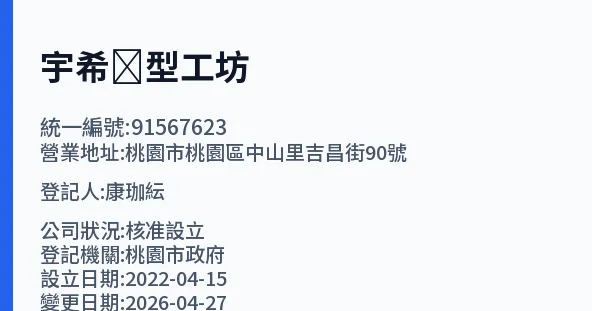宇希髪型工坊的照片-統編 91567623(桃園市) 公司登記資料與營業項目詳細圖表
