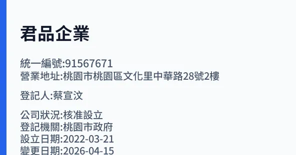 君品企業的照片-統編 91567671(桃園市) 公司登記資料與營業項目詳細圖表