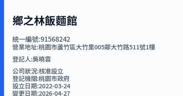 鄉之林飯麵館的照片-統編 91568242(桃園市) 公司登記資料與營業項目詳細圖表
