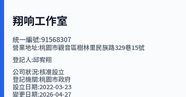 翔响工作室的照片-統編 91568307(桃園市) 公司登記資料與營業項目詳細圖表