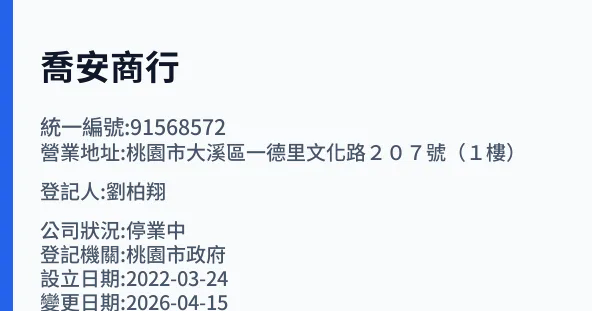 喬安商行的照片-統編 91568572(桃園市) 公司登記資料與營業項目詳細圖表