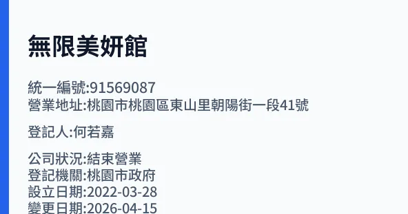 無限美妍館的照片-統編 91569087(桃園市) 公司登記資料與營業項目詳細圖表