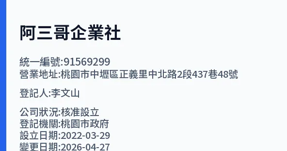 阿三哥企業社的照片-統編 91569299(桃園市) 公司登記資料與營業項目詳細圖表