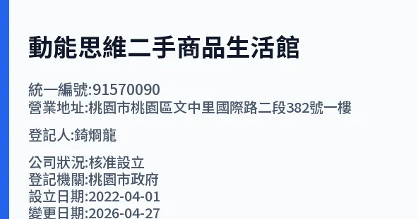 動能思維二手商品生活館的照片-統編 91570090(桃園市) 公司登記資料與營業項目詳細圖表