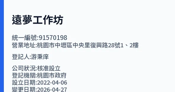 遠夢工作坊的照片-統編 91570198(桃園市) 公司登記資料與營業項目詳細圖表