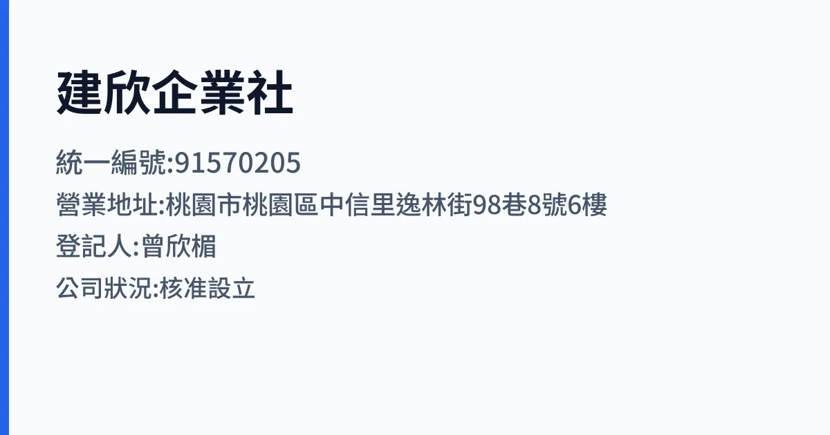 建欣企業社 - 統編 91570205（桃園市） 公司登記資料與營業項目詳細圖表