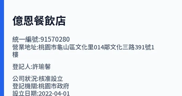 億恩餐飲店的照片-統編 91570280(桃園市) 公司登記資料與營業項目詳細圖表