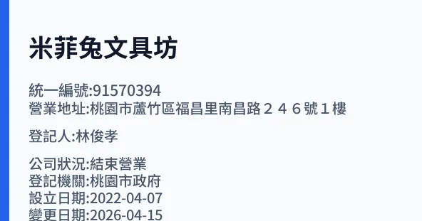 米菲兔文具坊的照片-統編 91570394(桃園市) 公司登記資料與營業項目詳細圖表