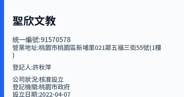 聖欣文教的照片-統編 91570578(桃園市) 公司登記資料與營業項目詳細圖表