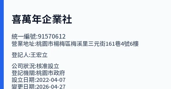 喜萬年企業社的照片-統編 91570612(桃園市) 公司登記資料與營業項目詳細圖表
