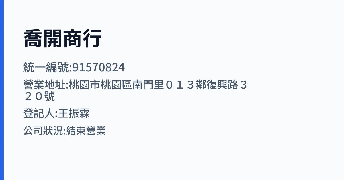 喬開商行 - 統編 91570824(桃園市) 公司登記資料與營業項目詳細圖表