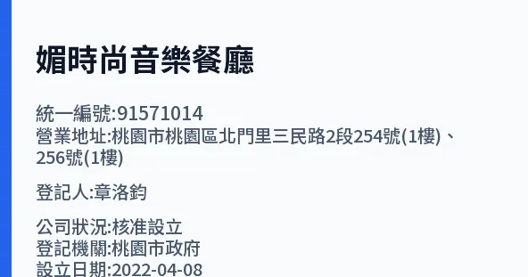 媚時尚音樂餐廳的照片-統編 91571014(桃園市) 公司登記資料與營業項目詳細圖表