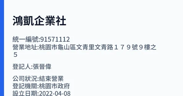 鴻凱企業社的照片-統編 91571112(桃園市) 公司登記資料與營業項目詳細圖表