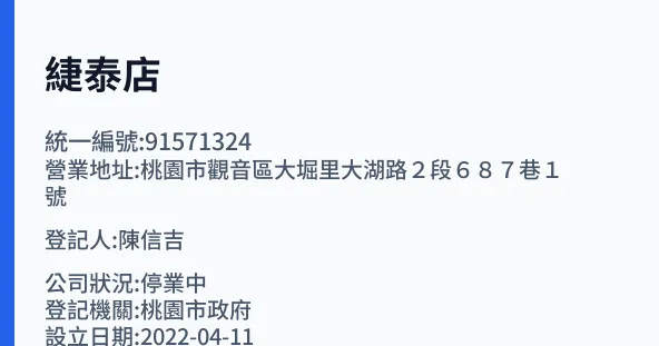 緁泰店的照片-統編 91571324(桃園市) 公司登記資料與營業項目詳細圖表