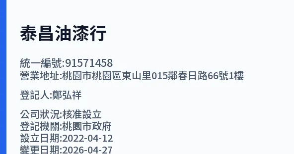 泰昌油漆行的照片-統編 91571458(桃園市) 公司登記資料與營業項目詳細圖表
