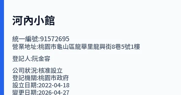 河內小館的照片-統編 91572695(桃園市) 公司登記資料與營業項目詳細圖表