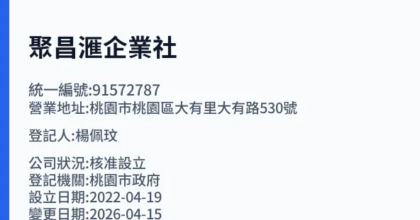 聚昌滙企業社的照片-統編 91572787(桃園市) 公司登記資料與營業項目詳細圖表