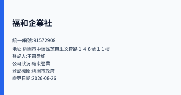 福和企業社的照片-統編 91572908(桃園市) 公司登記資料與營業項目詳細圖表
