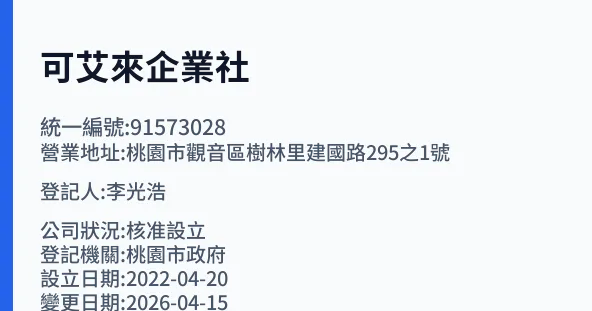 可艾來企業社的照片-統編 91573028(桃園市) 公司登記資料與營業項目詳細圖表